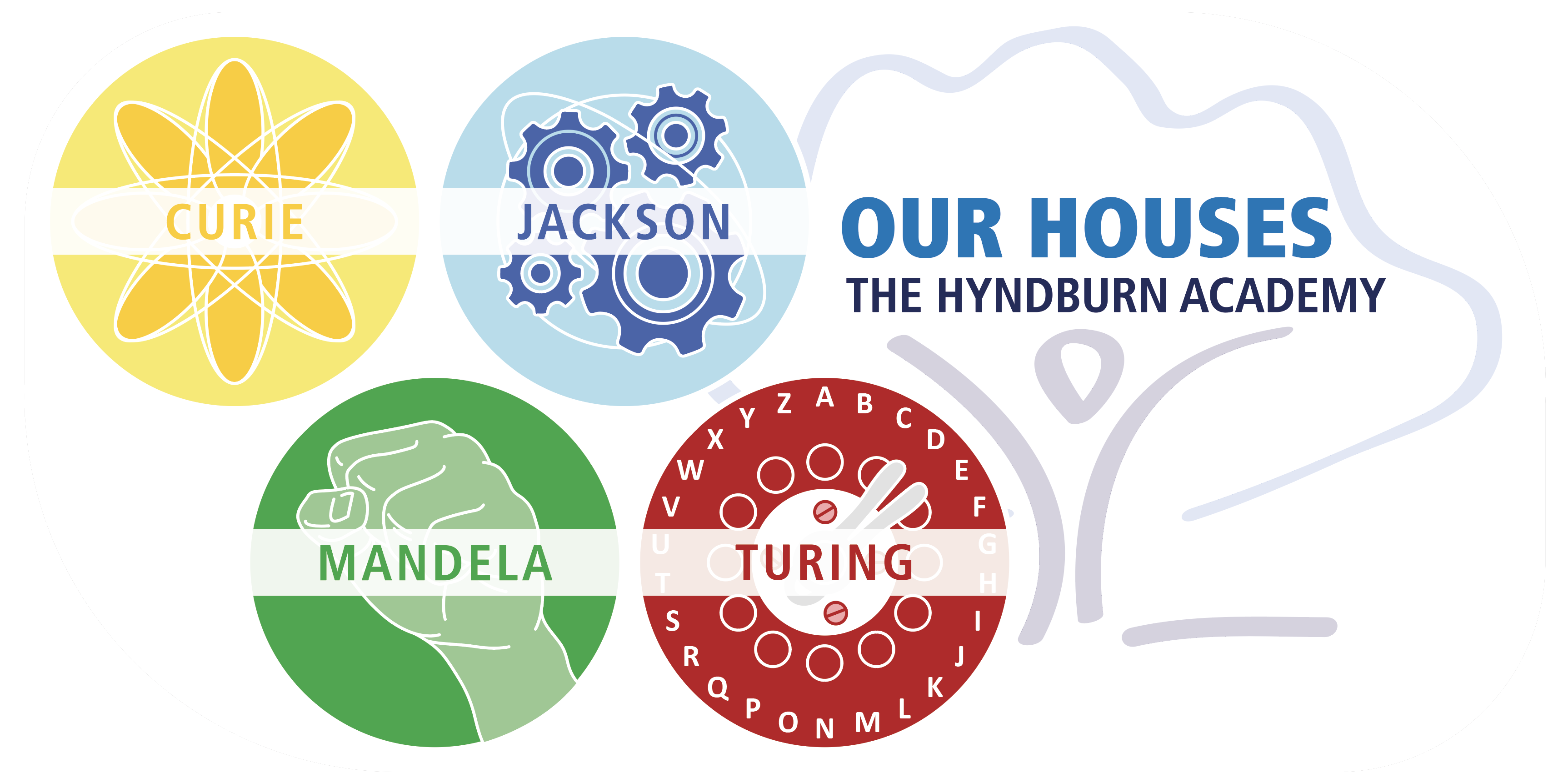 House System | Students | The Hyndburn Academy